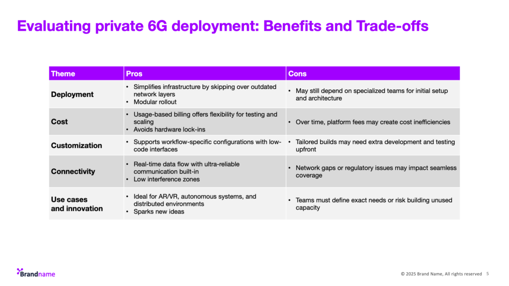Transform table slides in PowerPoint into engaging presentations