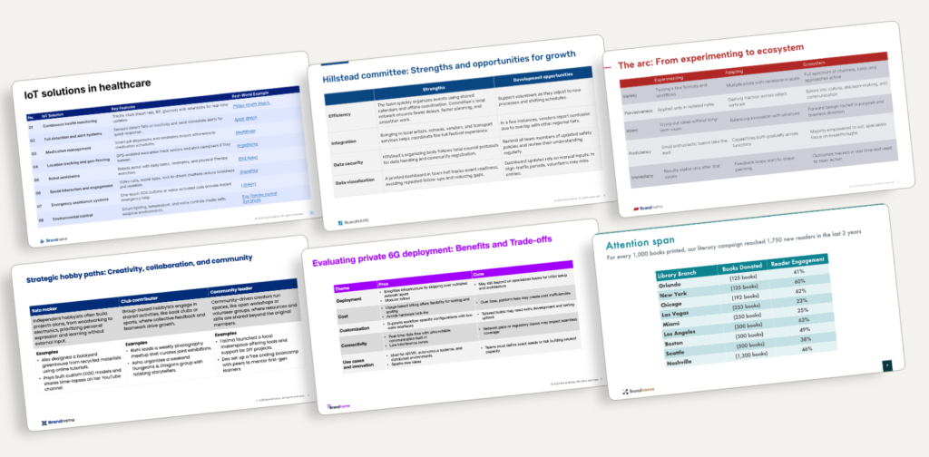 Transform table slides in PowerPoint into engaging presentations