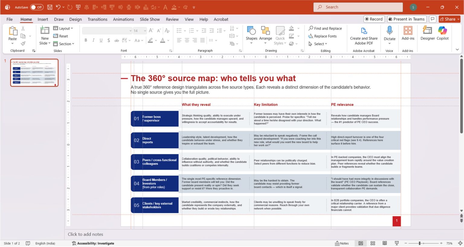 How to turn on safe margins and guides in PowerPoint